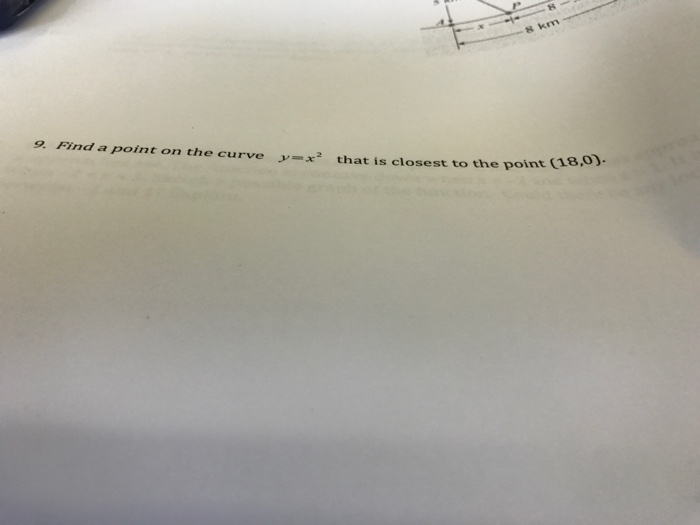 Solved Find a point on the curve y = x^2 that is closest to | Chegg.com