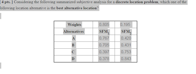 Solved [ 4 pts. ] Considering the following summarized | Chegg.com