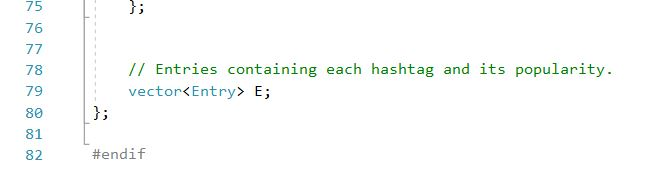 Solved 1 #ifndef TRENDTRACKER_H #define TRENDTRACKER_H 2 3 4 | Chegg.com