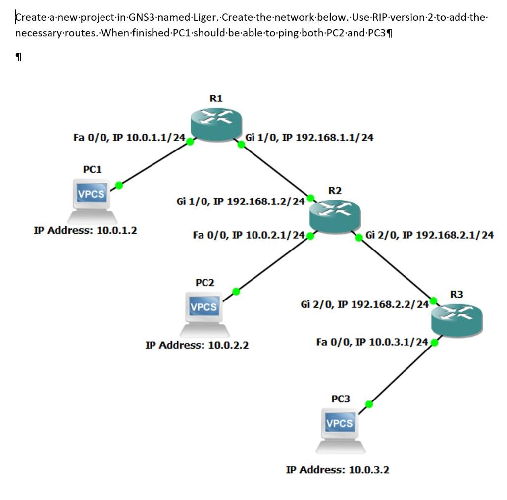 Solved Follow directions and just show me the CLI for the | Chegg.com