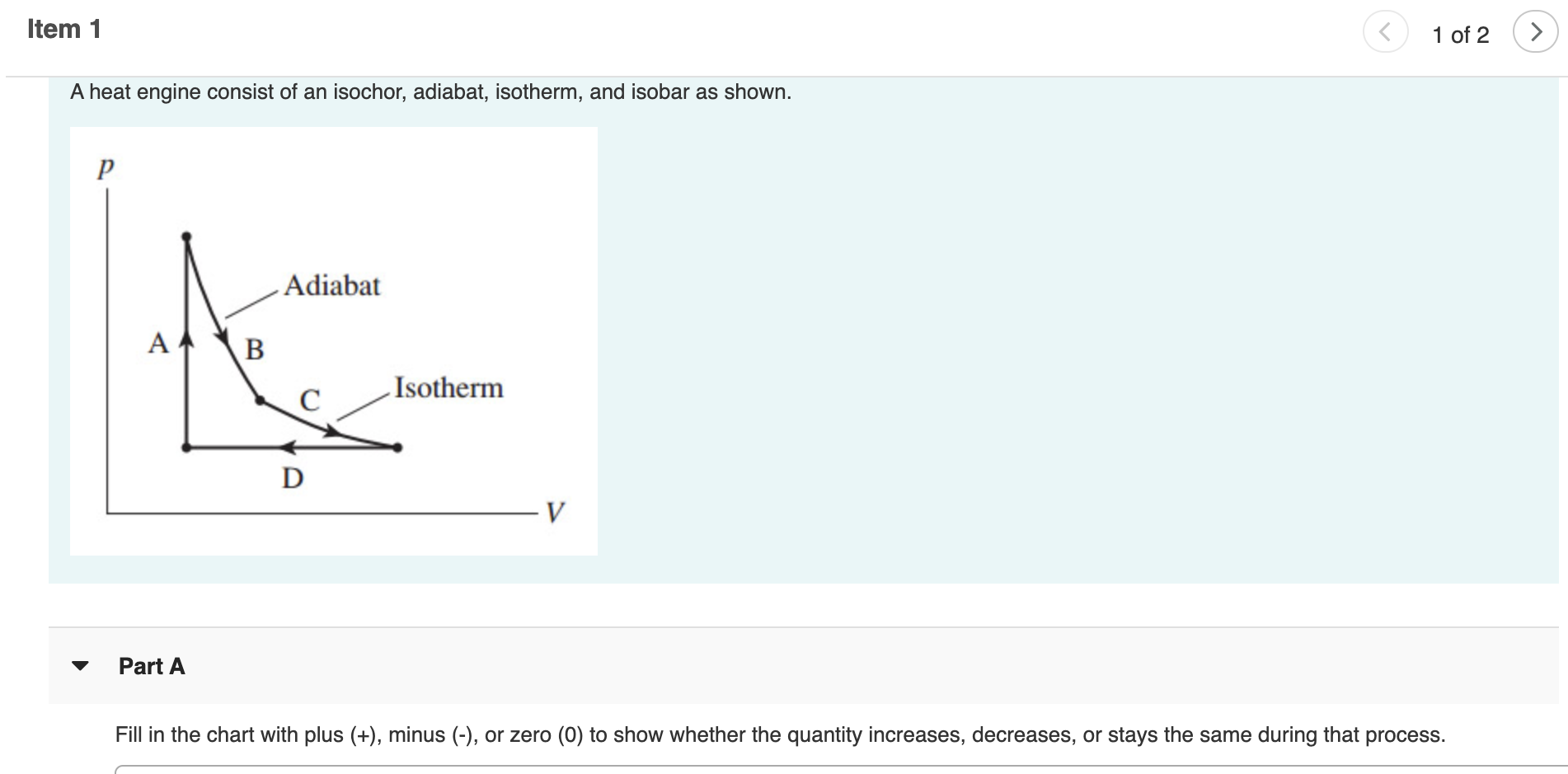 Solved Fill in the chart with plus (+), minus (-), or zero | Chegg.com