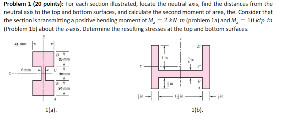Solved Problem 1 (20 ﻿points): For each section illustrated, | Chegg.com