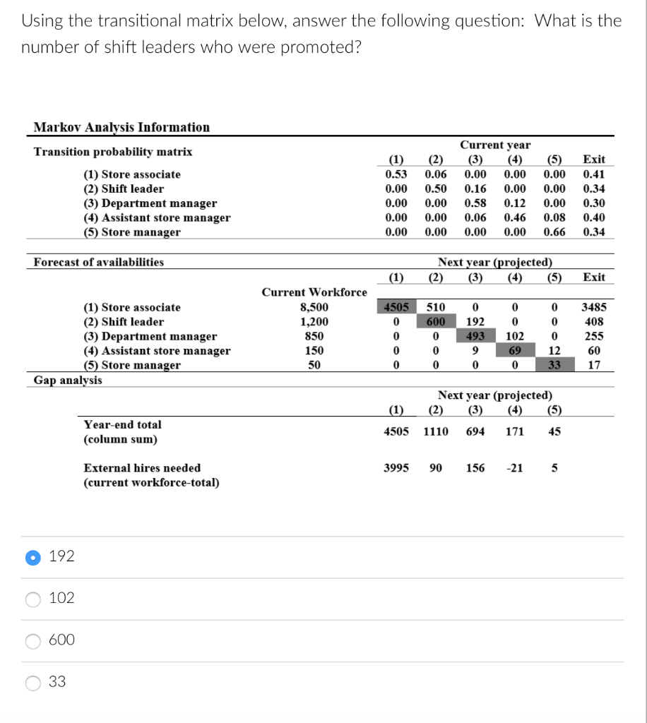 Solved Using the transitional matrix below, answer the | Chegg.com