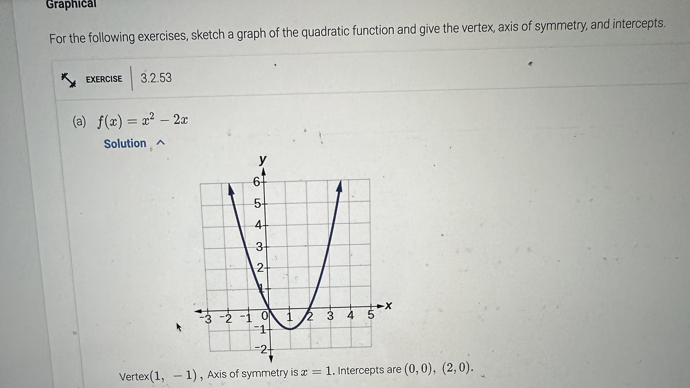 Solved For the following exercises, sketch a graph of the | Chegg.com