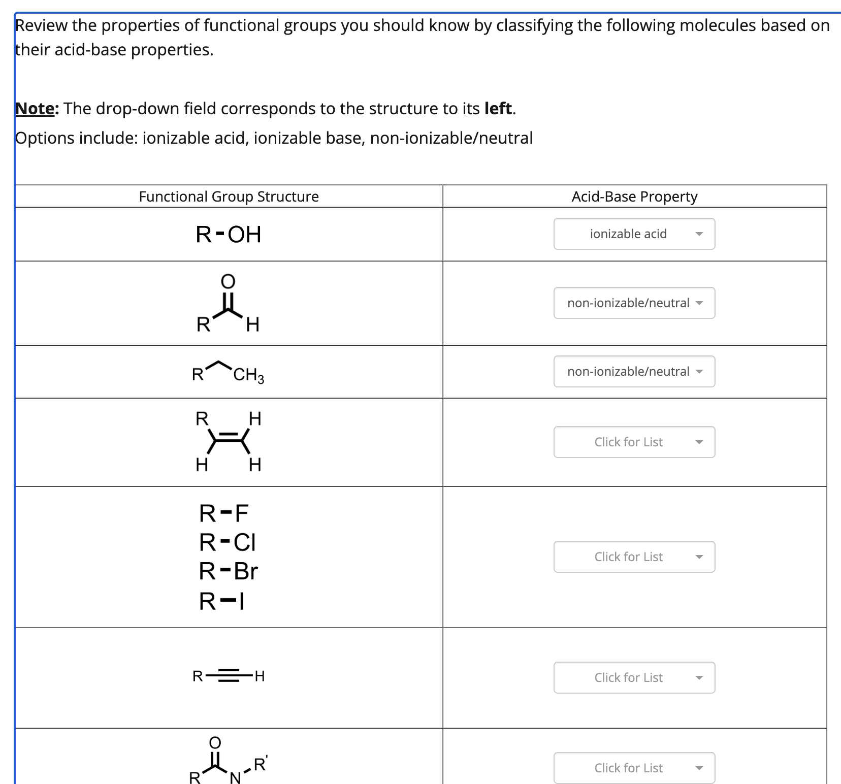Solved Review the properties of ﻿functional groups you | Chegg.com