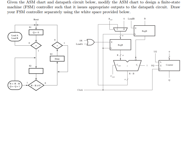 Solved Given the ASM chart and datapath circuit below, | Chegg.com Solved Given the ASM chart and datapath circuit below, | Chegg.com