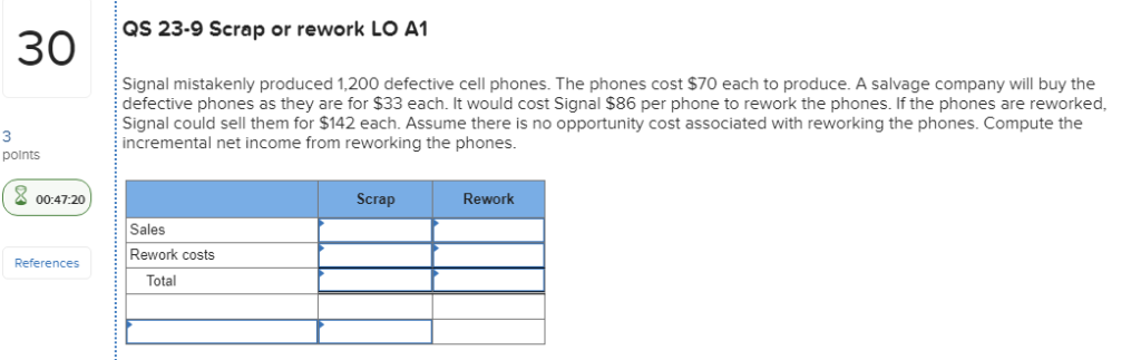 Solved Qs 23-9 Scrap or rework LO A1 Signal mistakenly | Chegg.com
