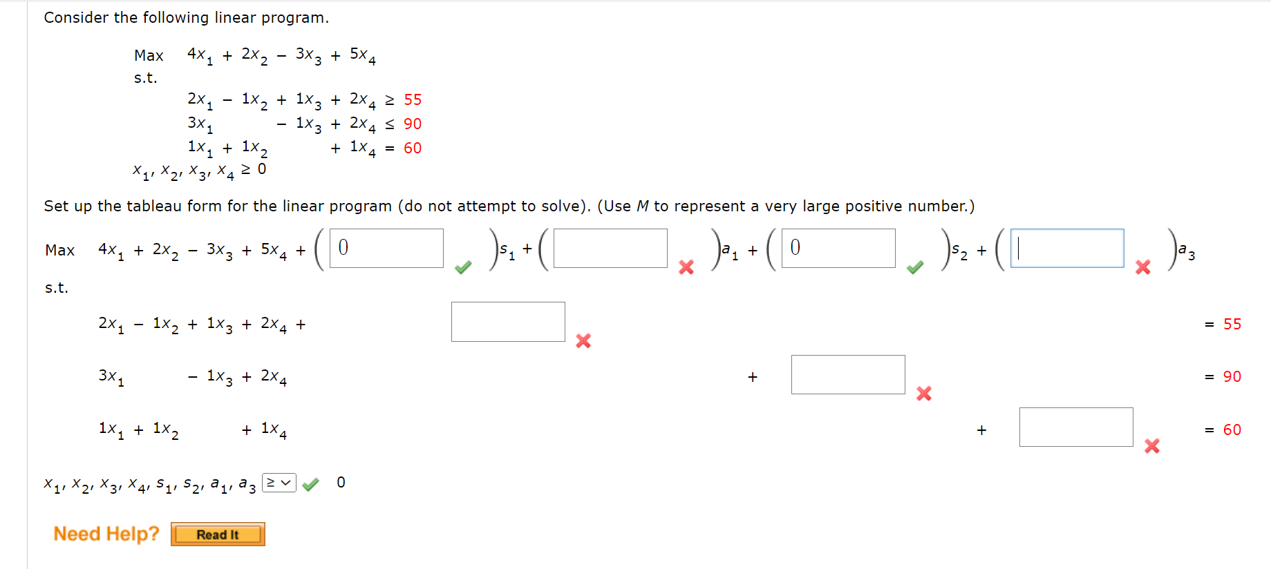 Solved Consider the following linear program.Set up the | Chegg.com