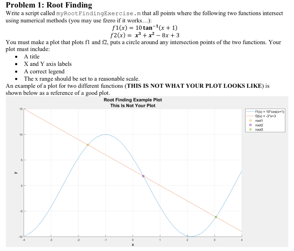 Problem 1: Root Finding Write a script called | Chegg.com