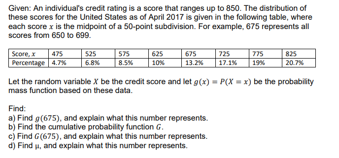 Solved Given: An individual's credit rating is a score that | Chegg.com