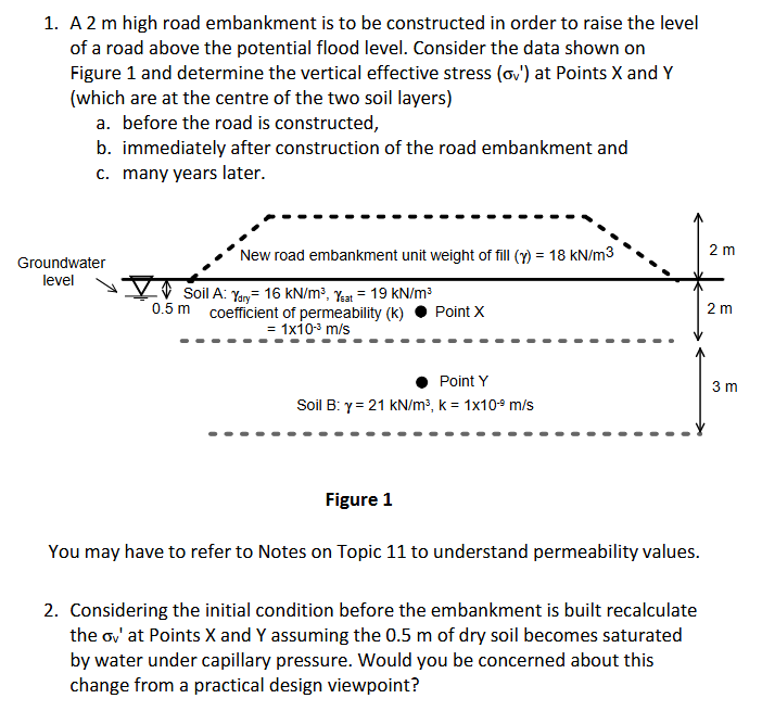 Solved 1. ﻿A 2 ﻿m high road embankment is to be constructed | Chegg.com
