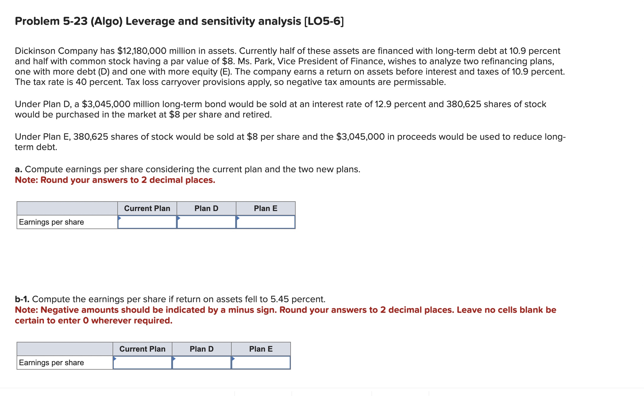 Solved Problem 5-23 (Algo) Leverage and sensitivity analysis | Chegg.com