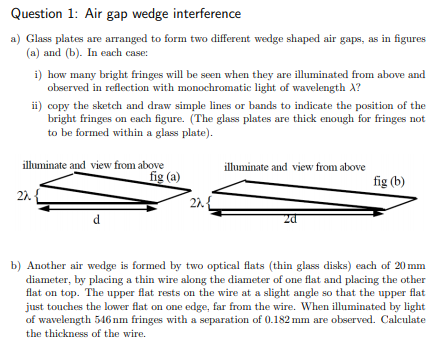 Solved Question 1: Air gap wedge interference a) Glass | Chegg.com