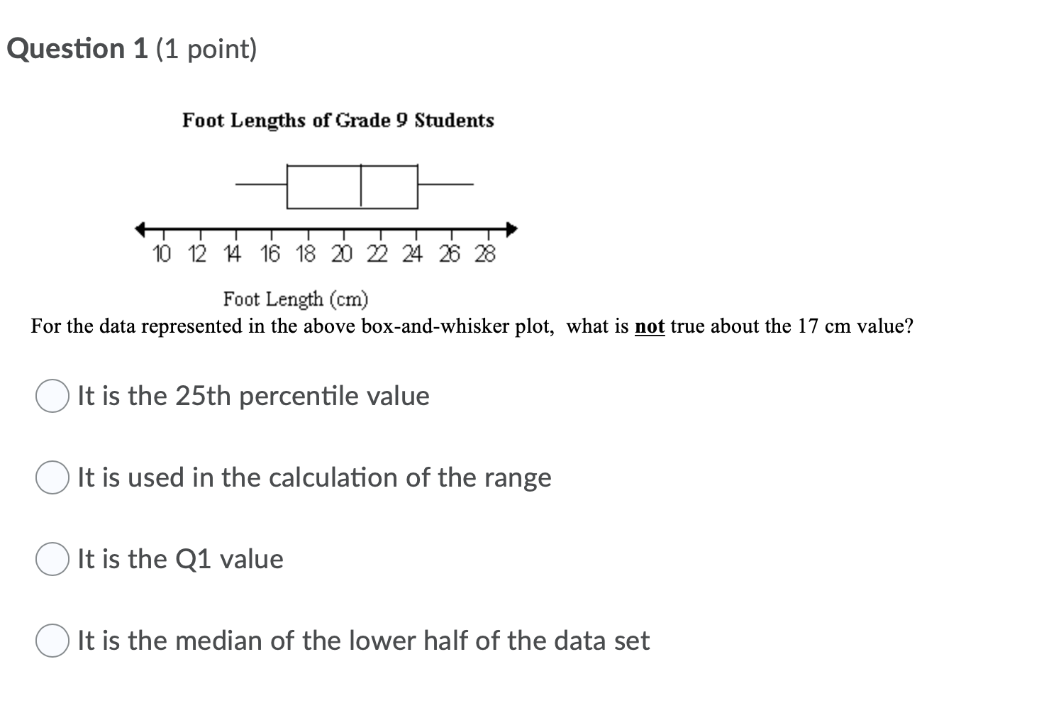 Solved Question 1 (1 point) Foot Lengths of Grade 9 Students | Chegg.com