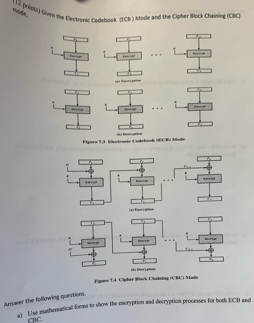 Solved 12 points) Given the Electronic Codebook (ECB) Mode | Chegg.com