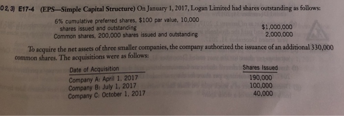 02 3) E17-4 (EPS-Simple Capital Structure) On January | Chegg.com