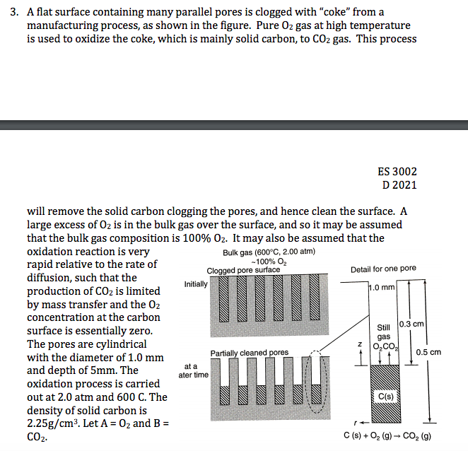 Solved 3. A flat surface containing many parallel pores is | Chegg.com