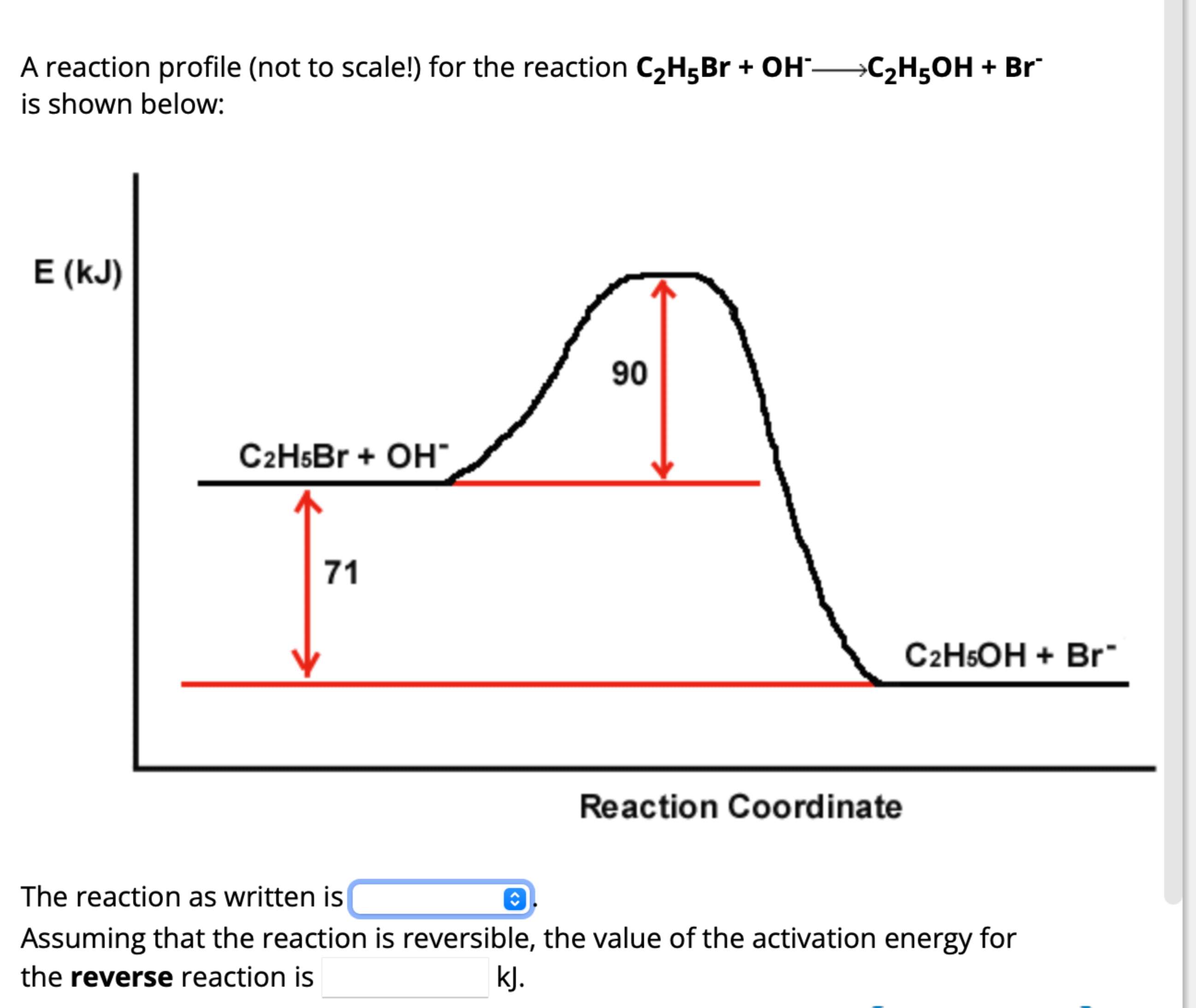Solved A reaction profile (not to scale!) ﻿for the reaction | Chegg.com