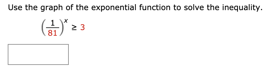 Solved Use the graph of the exponential function to solve | Chegg.com
