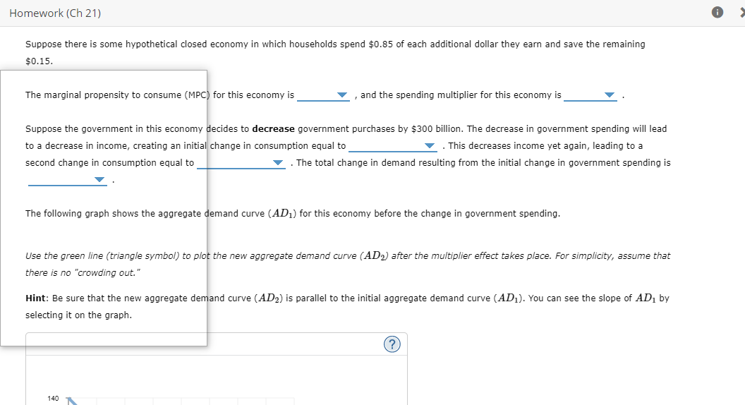 Solved Suppose there is some hypothetical closed economy in | Chegg.com