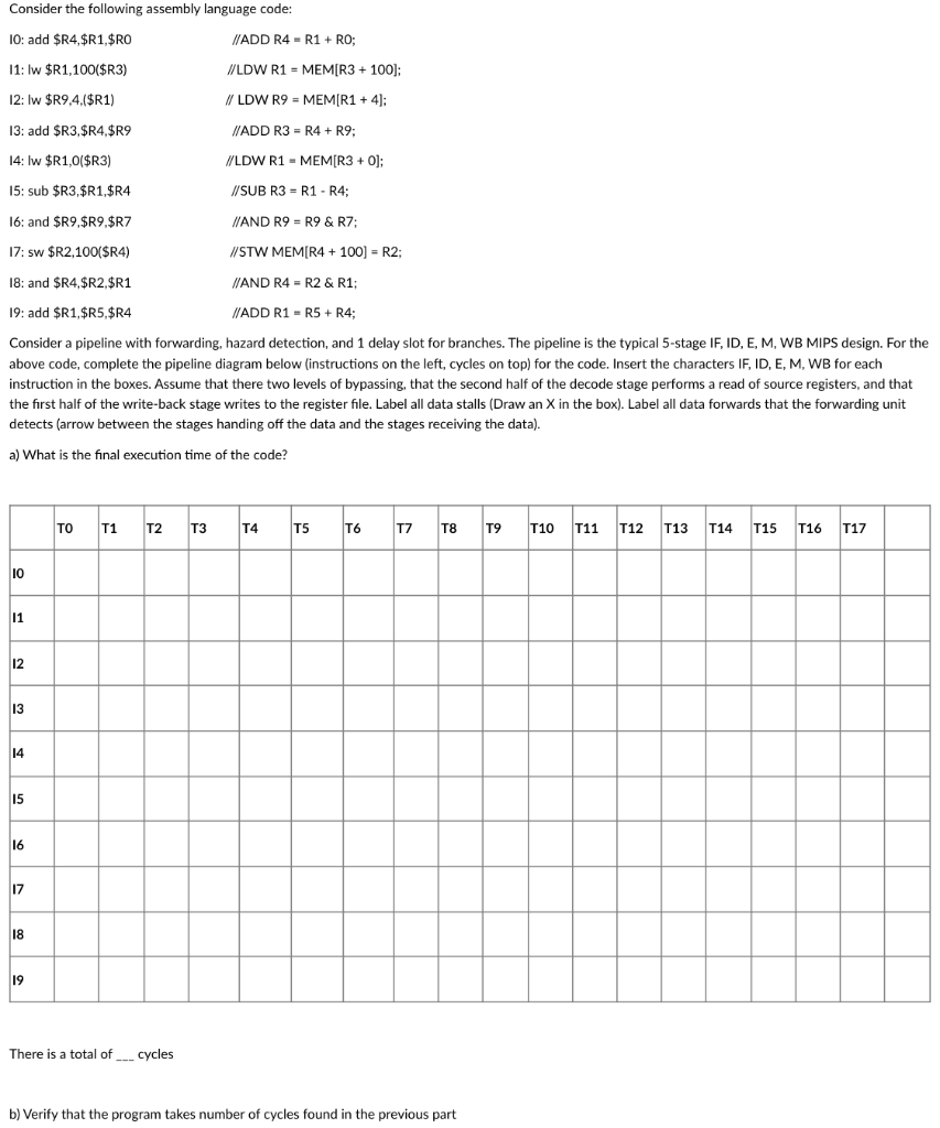 Solved Consider the following assembly language code: 10: | Chegg.com