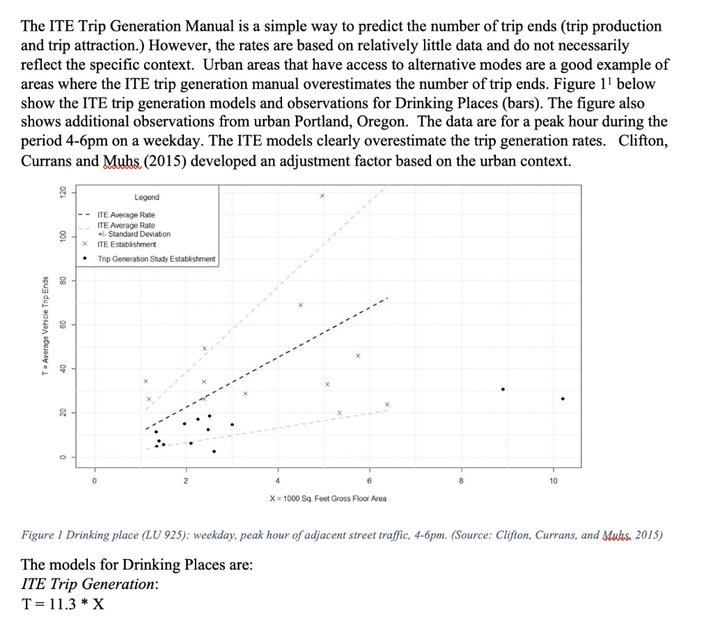 Solved The ITE Trip Generation Manual is a simple way to | Chegg.com