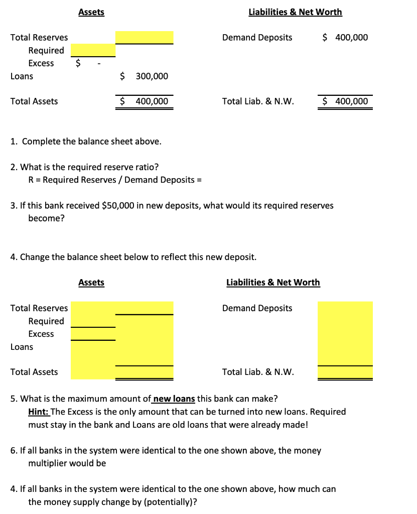 Solved Assets Liabilities & Net Worth Demand Deposits $ | Chegg.com