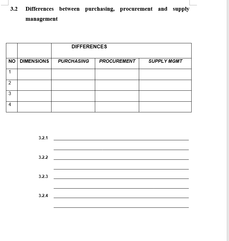 Solved 3.2 Differences between purchasing, procurement and | Chegg.com
