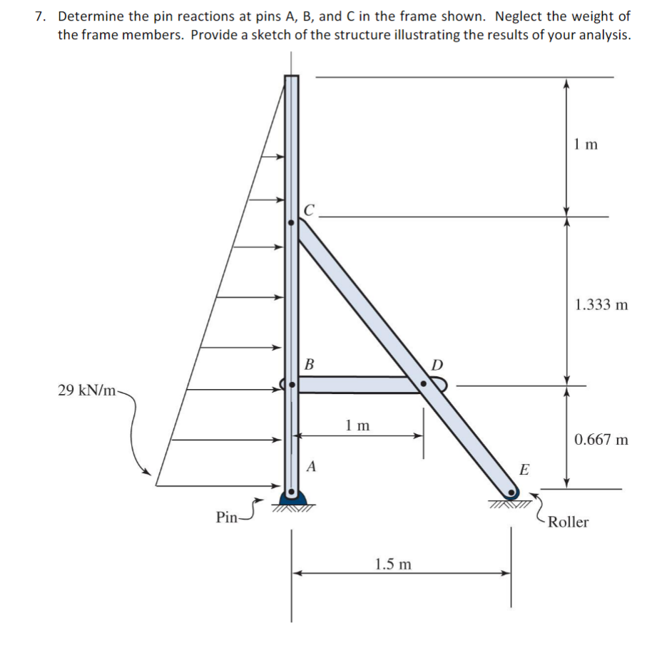Solved 7. Determine the pin reactions at pins A, B, and C in | Chegg.com
