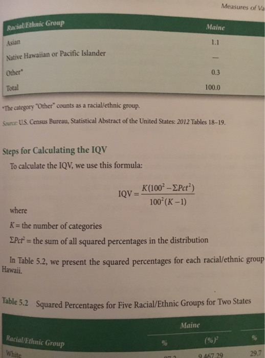 Solved Using the below formula how do you calculate IQV for | Chegg.com