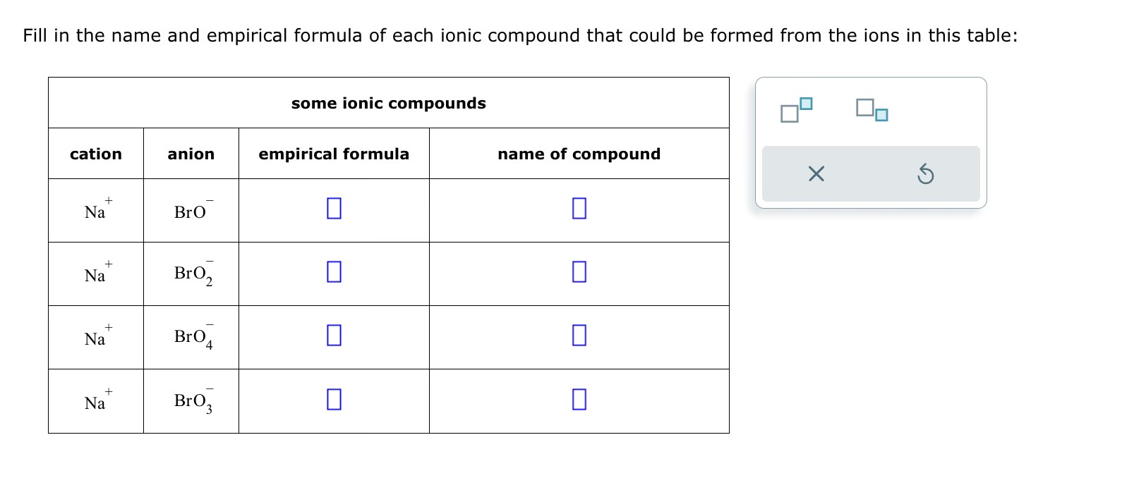 Solved Fill in the name and empirical formula of each ionic | Chegg.com
