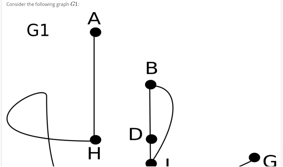 Solved Consider the following graph G1: A G1 B D H G D I G | Chegg.com