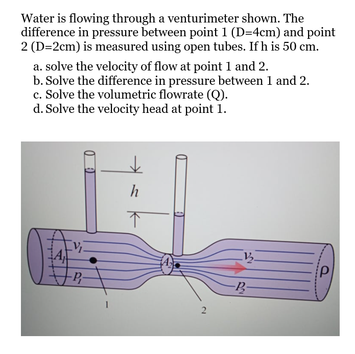 Solved Water is flowing through a venturimeter shown. The | Chegg.com