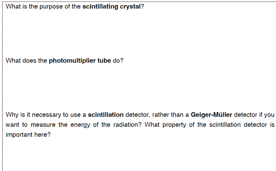 Solved The instrument is a scintillation detector consisting | Chegg.com