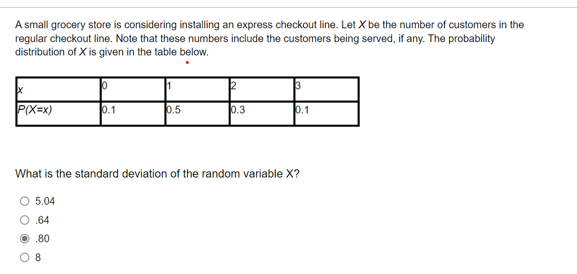 Solved A small grocery store is considering installing an | Chegg.com