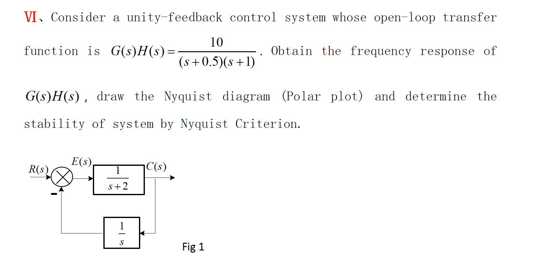 Solved VI. Consider a unity-feedback control system whose | Chegg.com