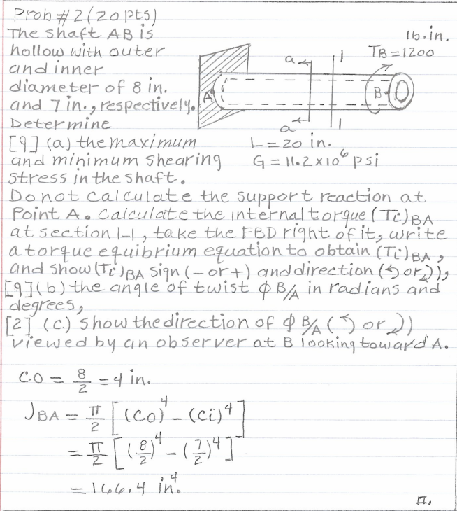 Solved TB = 1200 a Prob #2120155) The shaft AB is Ib.in | Chegg.com