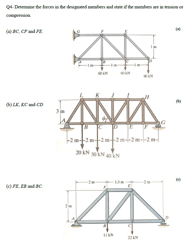 [Solved]: Determine the forces in the designated members an