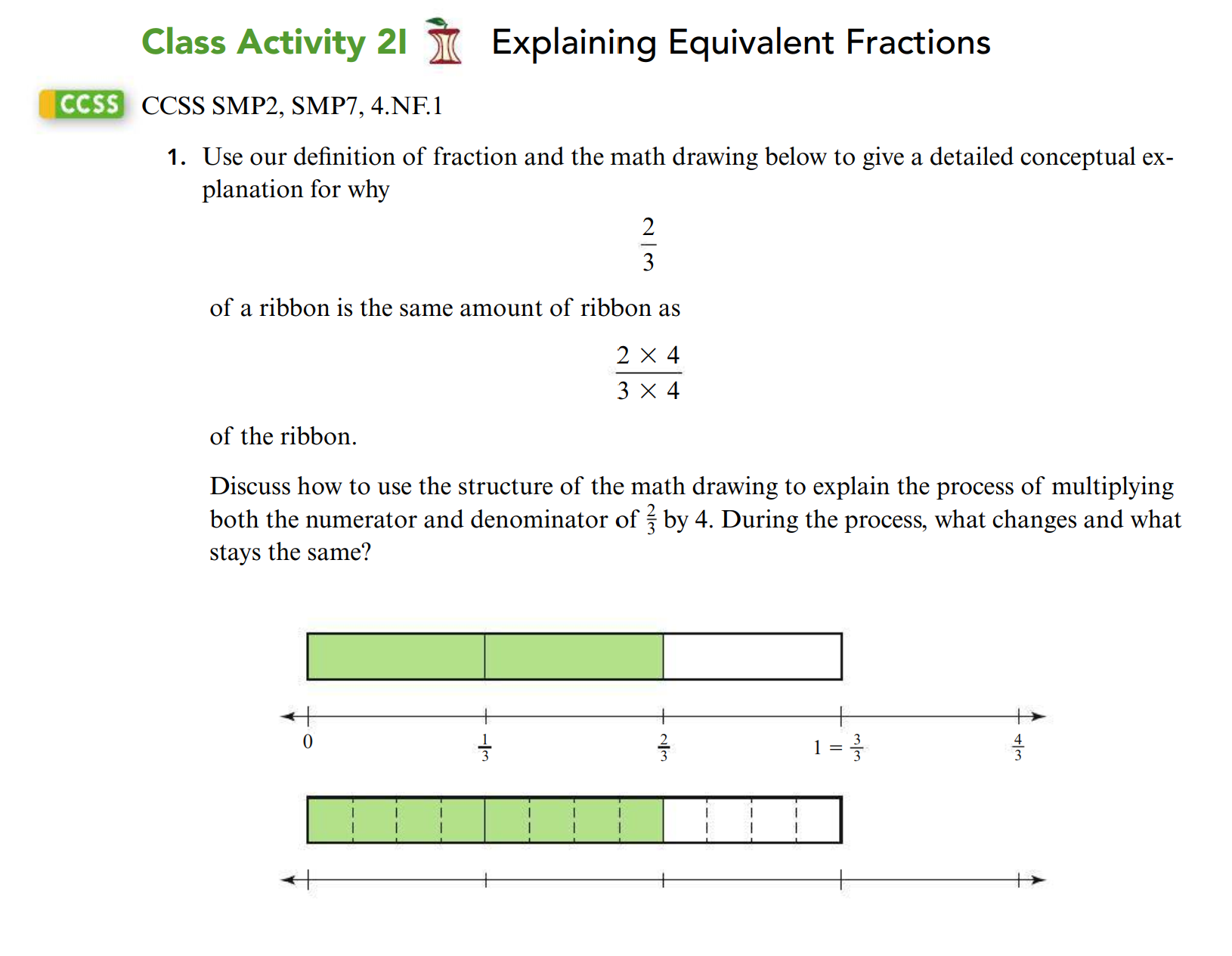 Solved Class Activity 21 í Explaining Equivalent Fractions | Chegg.com