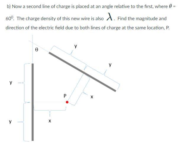 Solved a) A line of charge has a total length of 2y. It has | Chegg.com