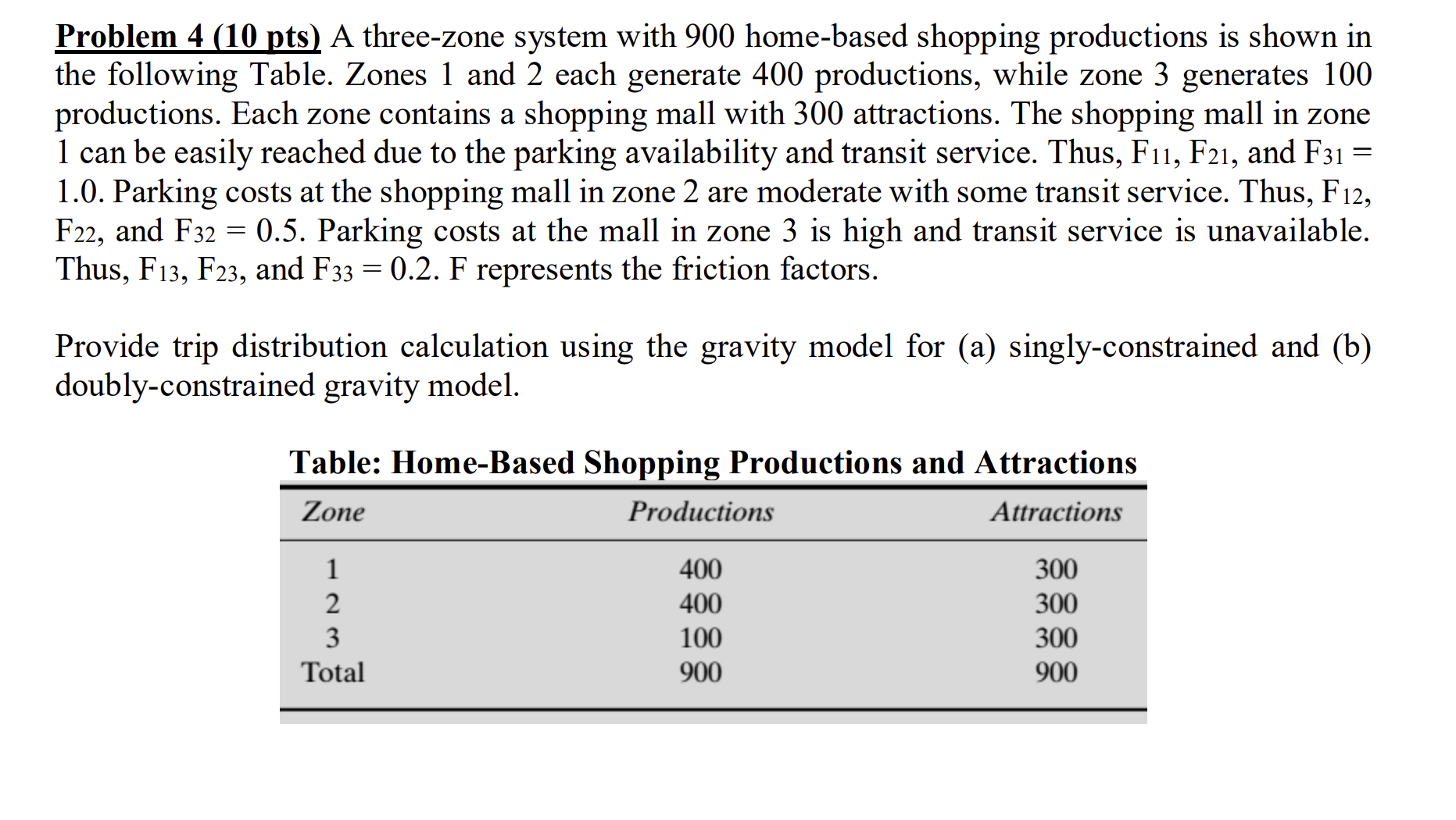 Solved Problem 4 (10 pts) A three-zone system with 900 | Chegg.com