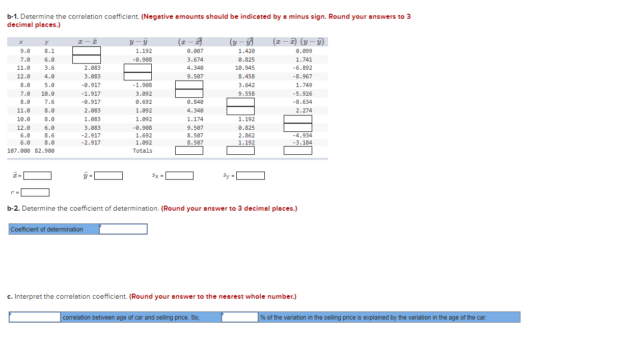 Solved b-1. ﻿Determine the correlation coefficient. | Chegg.com