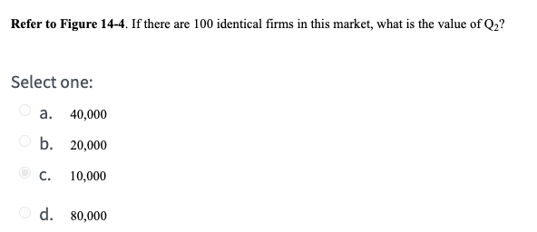 Solved In the following figure, graph (a) depicts the linear | Chegg.com