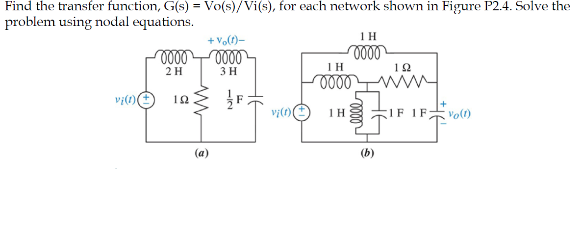 Solved Find the transfer function, G(s) = Vo(s)/Vi(s), for | Chegg.com