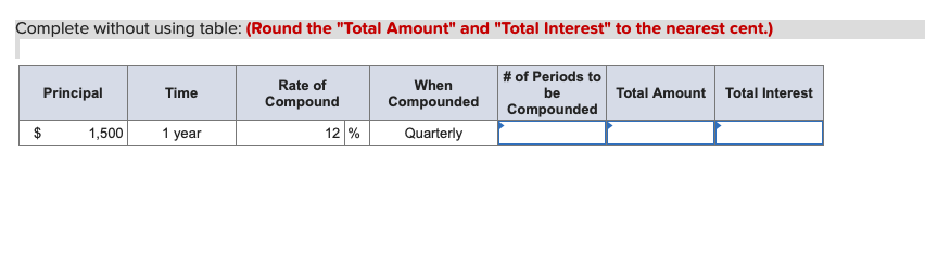 Solved Complete without using table: (Round the "Total | Chegg.com