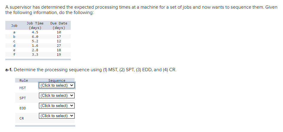 Solved A supervisor has determined the expected processing | Chegg.com