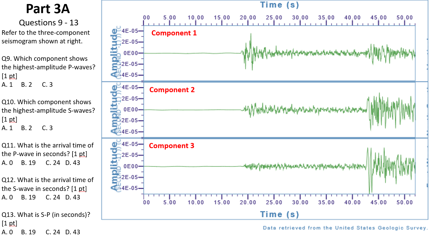Solved Questions 9 - 13 Refer to the three-component | Chegg.com