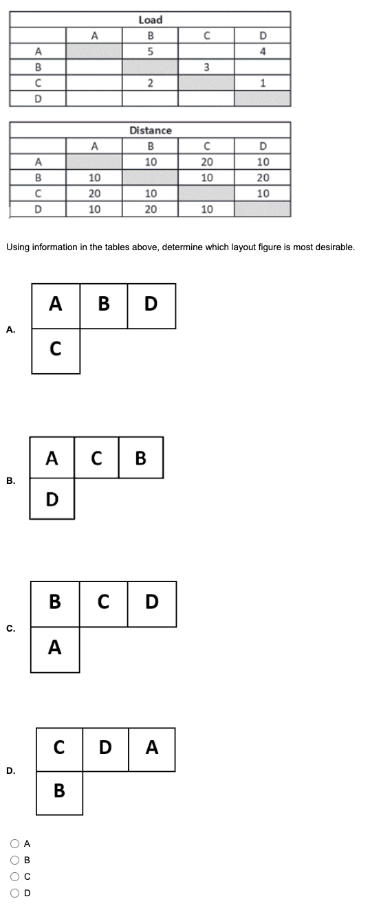 Solved \begin{tabular}{|c|c|c|c|c|} \hline | Chegg.com