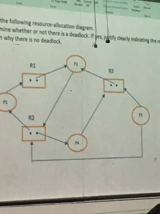 Solved Determine whether or not there is deadlock. If yes, | Chegg.com