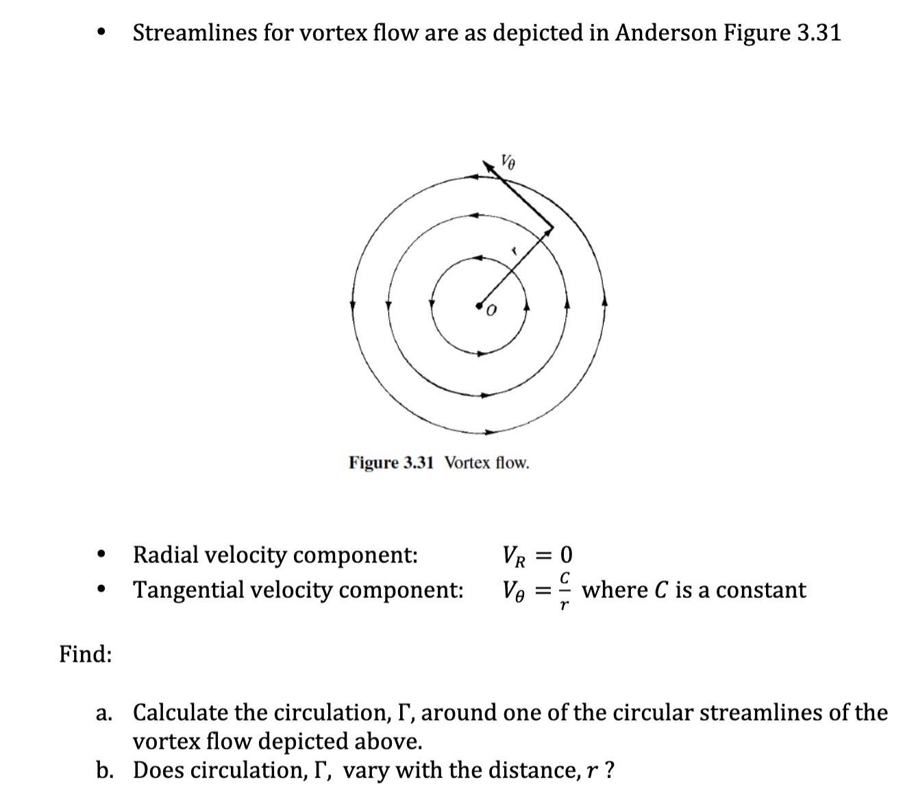 Solved - Streamlines for vortex flow are as depicted in | Chegg.com
